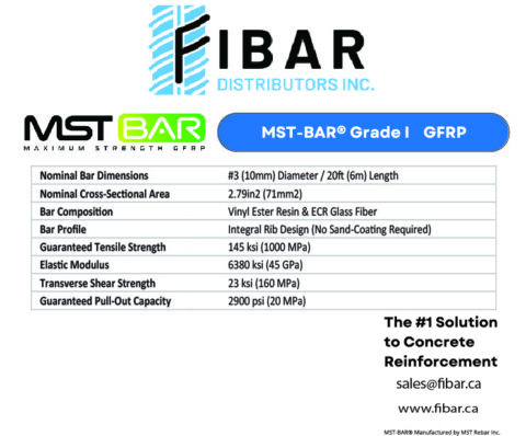 SPECIFICATIONS – Fibar